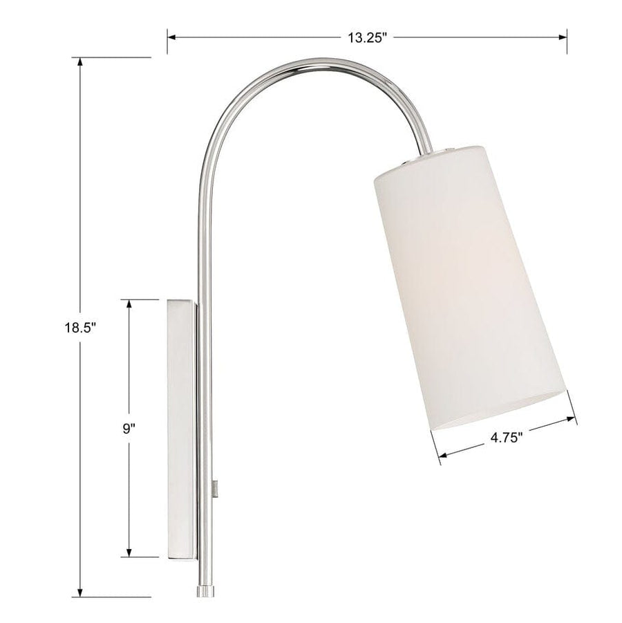 Alexa 1 Light Wall Mount – Meadow Blu